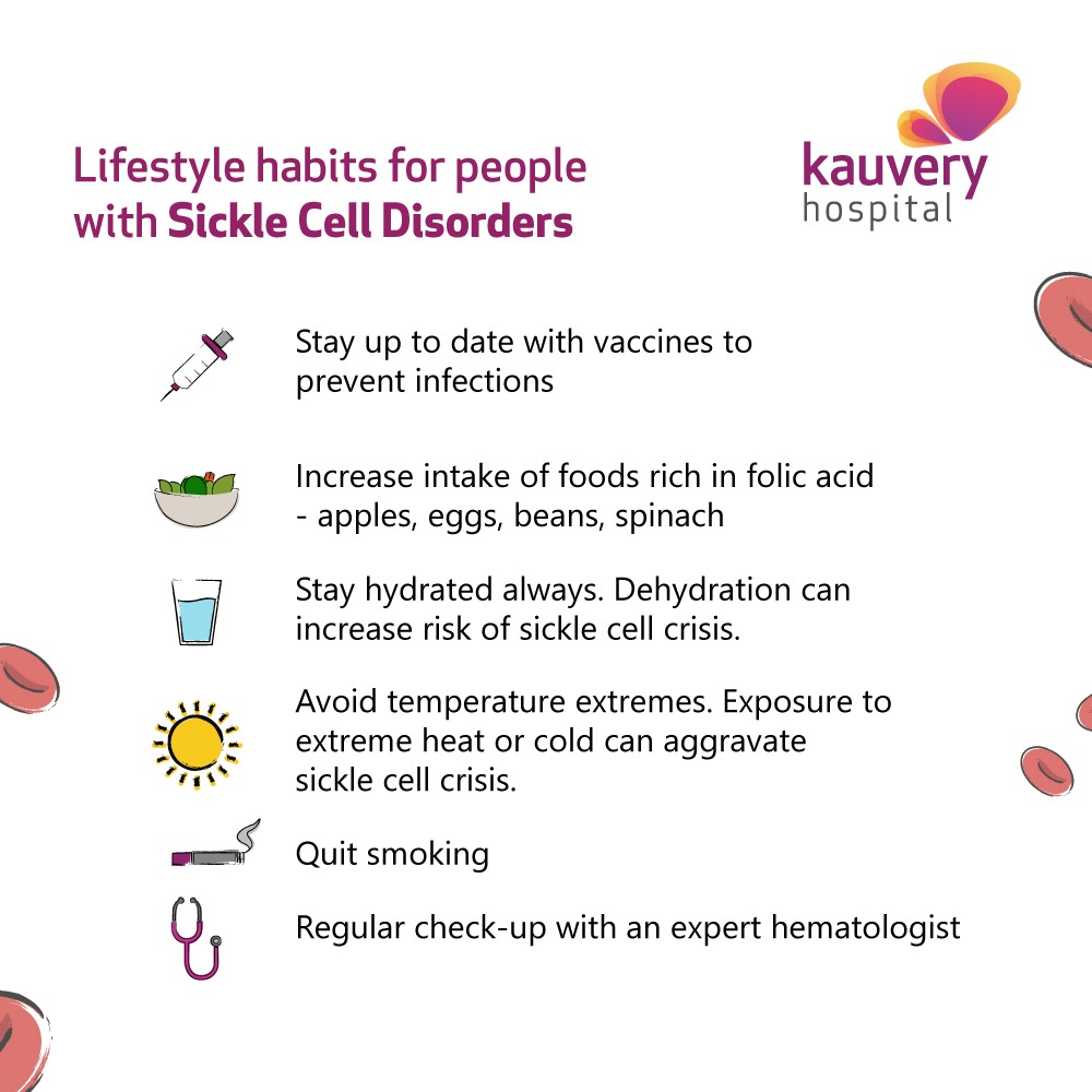 What Is Sickle Cell Disease Sickle Cell Anemia World Sickle Cell 