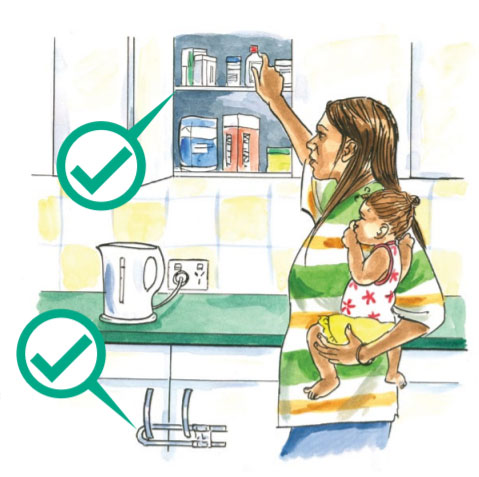 A Safe Home Environment for Our Children - Kauvery Hospital