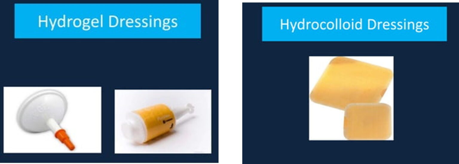 Wound Care Guide: Assessment, Treatments & Dressings | Kauvery Hospital